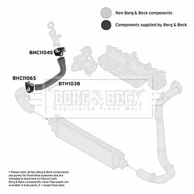 BTH1038 Borg&beck сравнить цены на Автопро