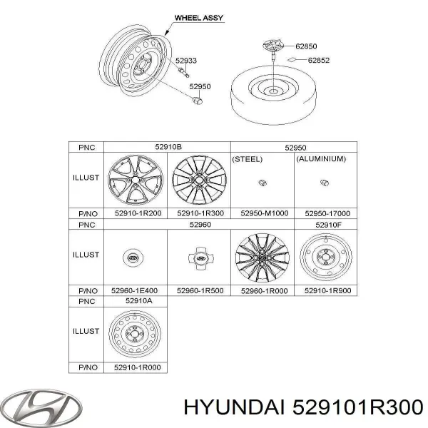 Диски Chrysler 529101R300 купить в Украине